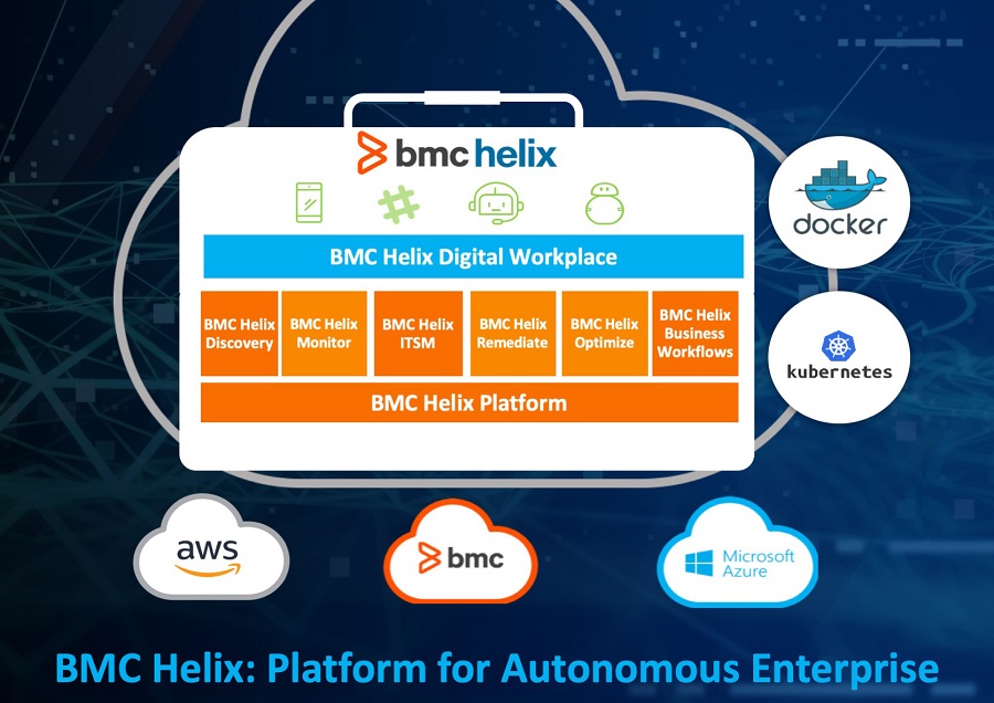 BMC Helix Delivers Industry First End to End ITSM And ITOM Platform