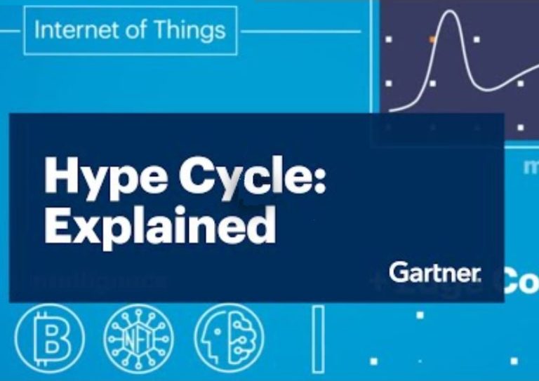 Gartner Says Generative AI for Procurement Has Entered the Trough of ...